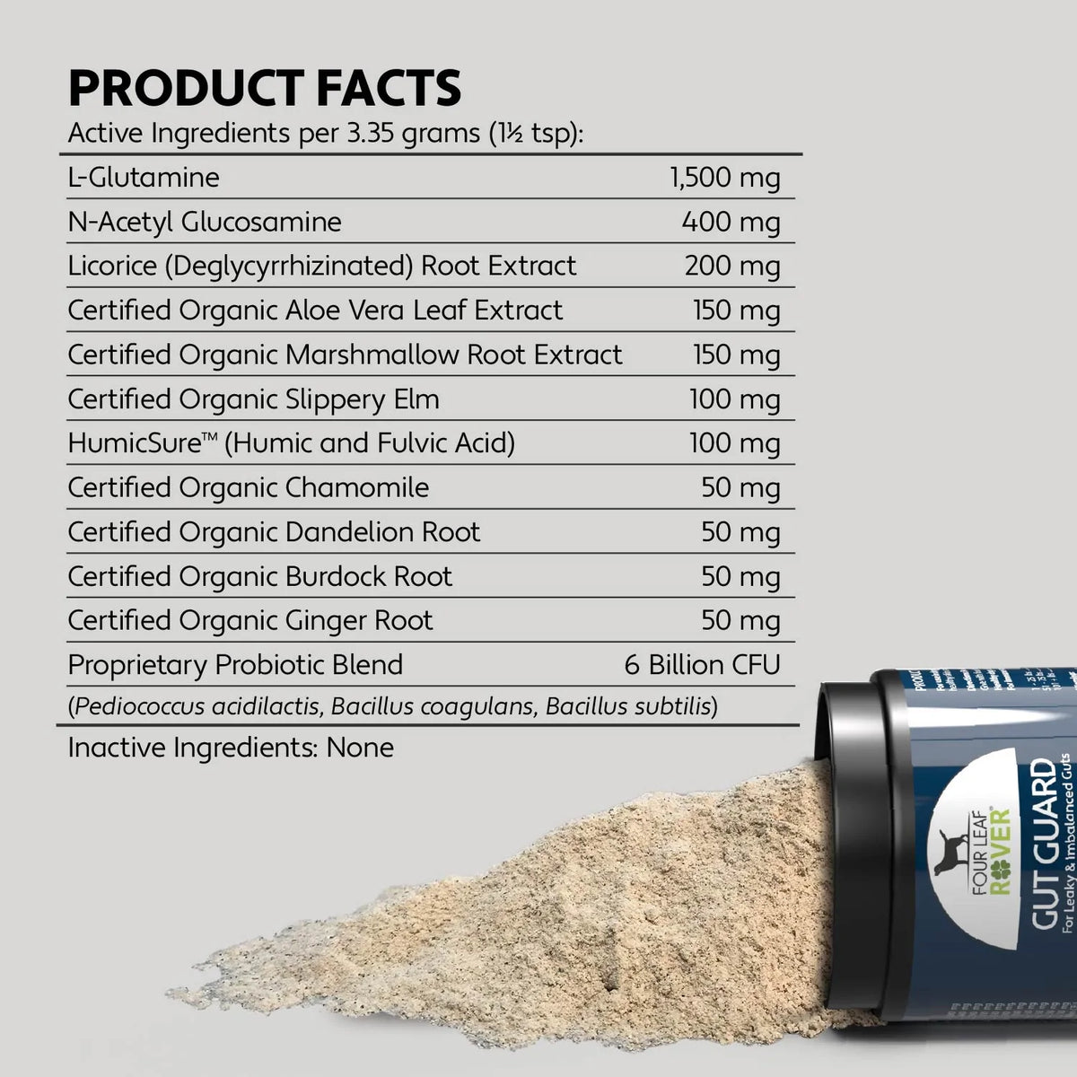 Four Leaf Rover - Gut Guard – Pet Grocer Inc.